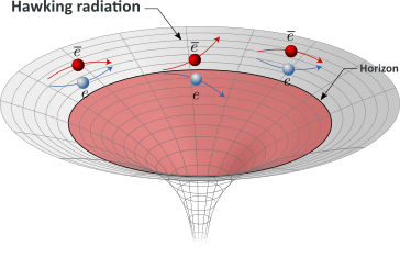 On hidden realities (part 4) | Quantum Bits