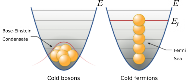On photonic quantum computing – Quantum Bits