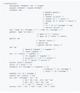 On cloud-based quantum computing – Quantum Bits