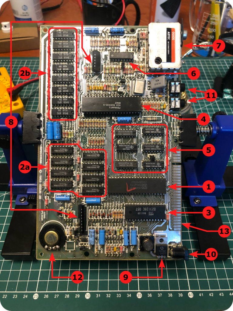 On retro-computing: Sinclair ZX Spectrum – Quantum Bits