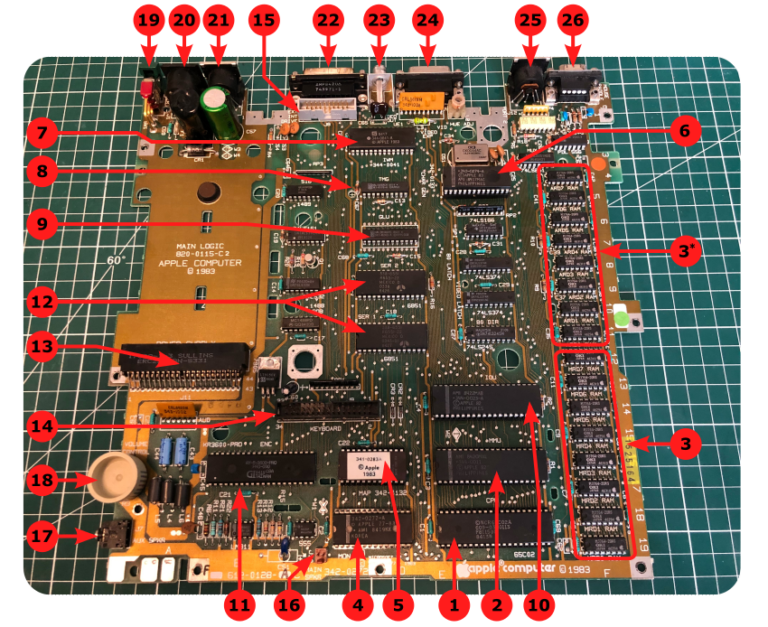 On retro-computing: Apple IIc – Quantum Bits